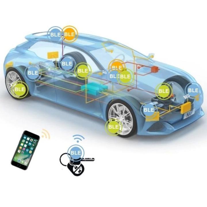 基于 NXP KW45 BLE Digital Key EVK 方案 - 知乎