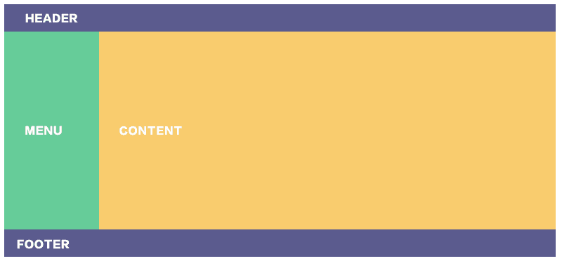 最全～Grid vs Flex - 知乎