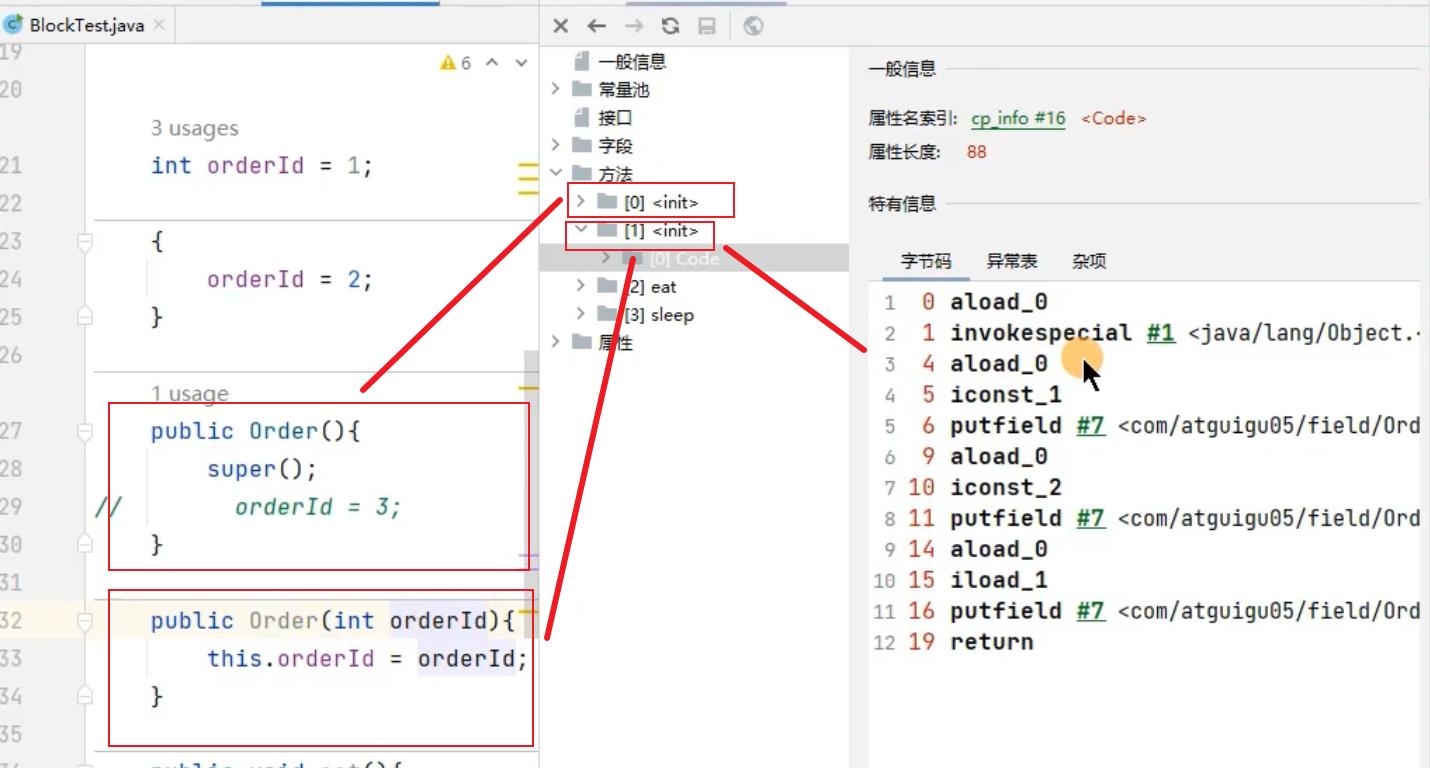 java--实例变量初始化顺序 - 知乎