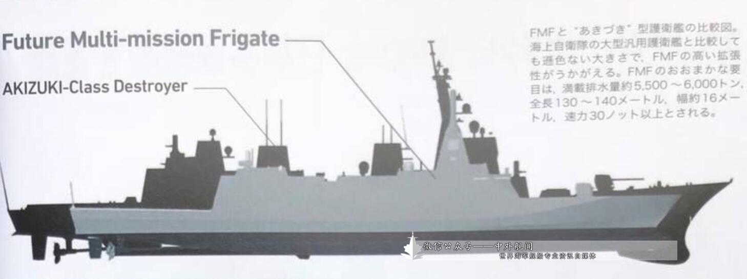 日本下订首批“30FFM”新一代五千吨级大护！ - 知乎