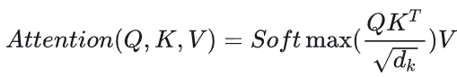 视觉自注意机制详解_Segment Anything Model (SAM) Encoder ——Vision Transforms(VIT ...