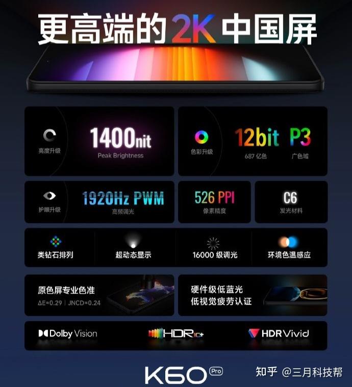 还得是红米，K60 Pro全面升级，这才是年度性价比之王 - 知乎