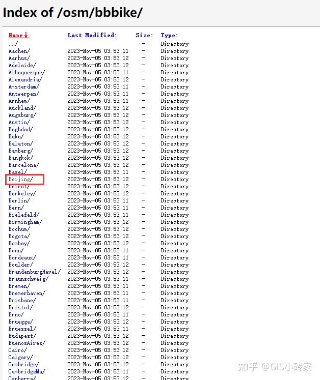 OSM数据下载汇总 - 知乎