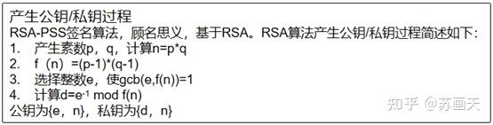 信息安全：RSA-2048性能 - 知乎