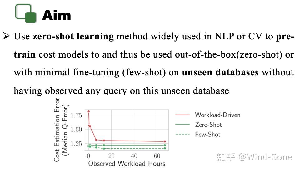 Zero-Shot Cost Models for Out-of-the-box Learned Cost Prediction （VLDB 22） - 知乎