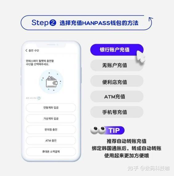 Hanpass卡的基本使用方法你知道吗？ - 知乎