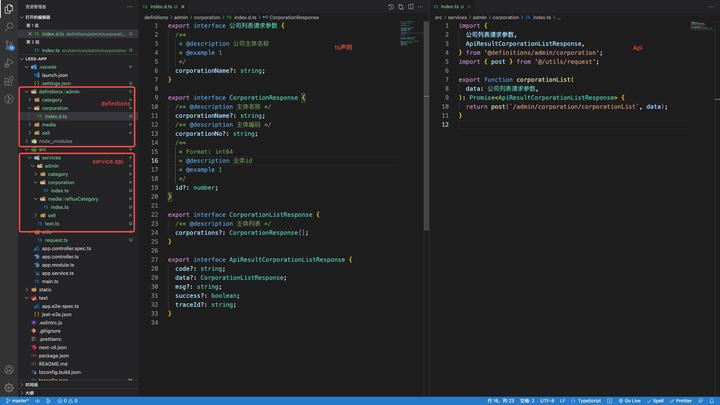 vscode插件开发之Swagger生成Ts - 知乎