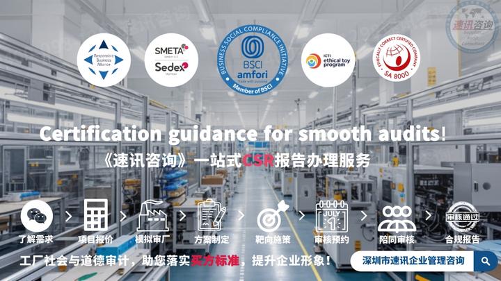 smeta4p監査，SMETA审核清单全解：工资？消防？环保？一篇梳理到底 - 知乎