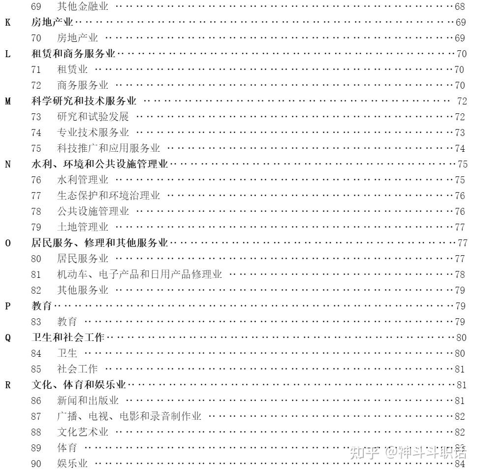 18～25岁的普通女孩子适合做什么工作？ 知乎