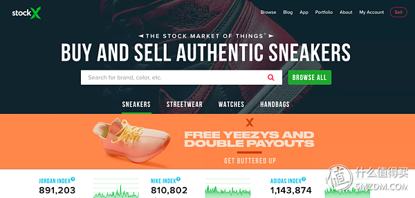 怎么在stockX上买东西 并转运到中国？ - 知乎