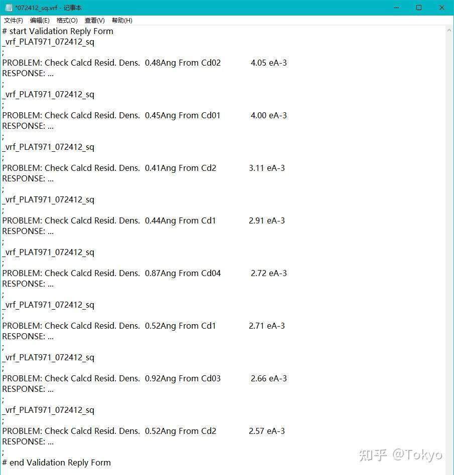 CIF中作者回应(Author Response)格式问题 - 知乎