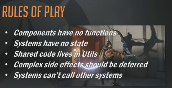 《守望先锋》架构设计简要笔记 - 知乎