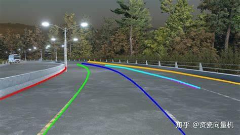 第三章 OpenLane数据集与标注（车道线感知） - 知乎