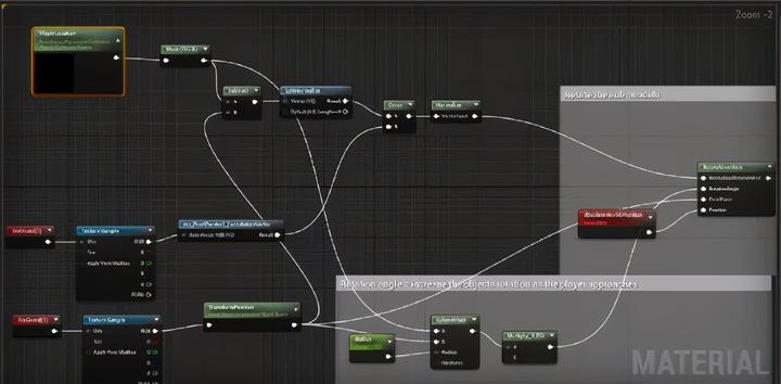 Unreal | Pivot Painter in Blender - 知乎
