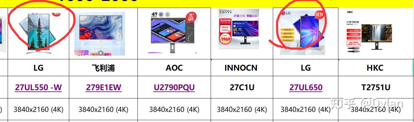 Ps5显示器选择2k144还是4k60? - 知乎