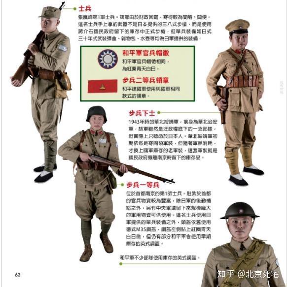 为啥伪军穿的是国民党军服？伪军不应该是大檐帽加五色帽徽吗？ - 知乎