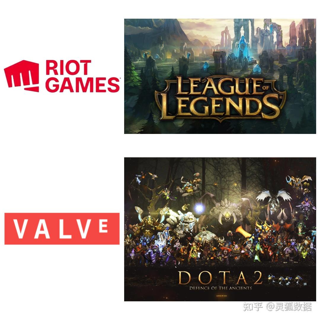 LOLM三周年庆生变“忌日”？玩家：享受最后一年！ - 知乎