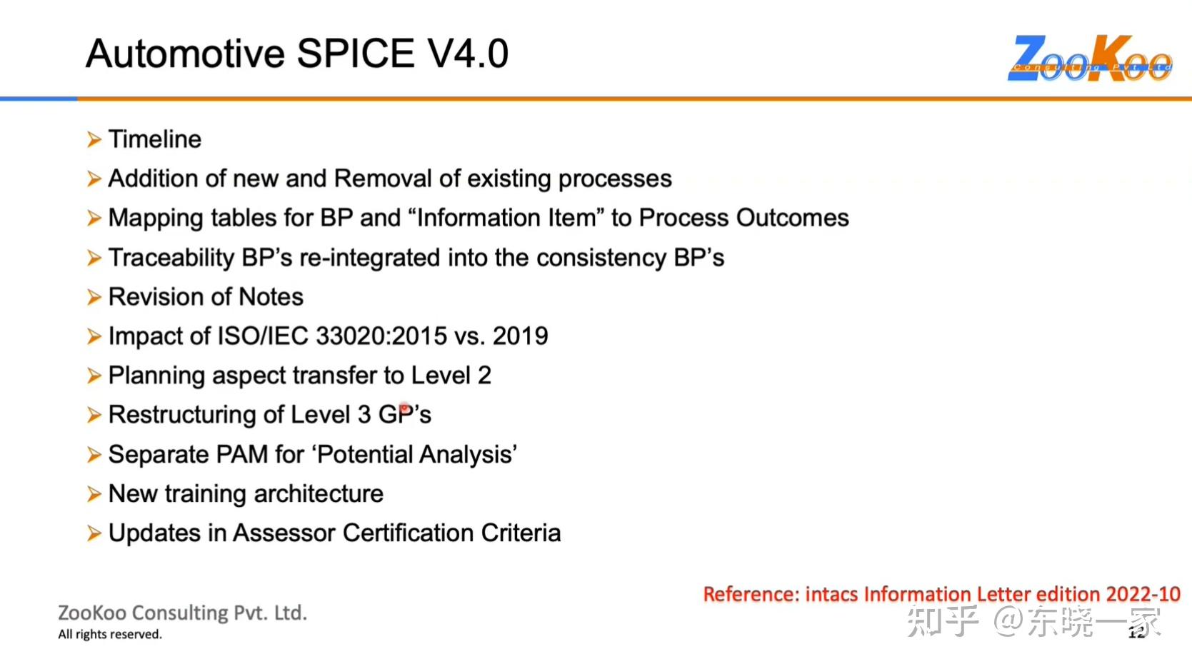 ASPICE4.0的新内容 - 知乎