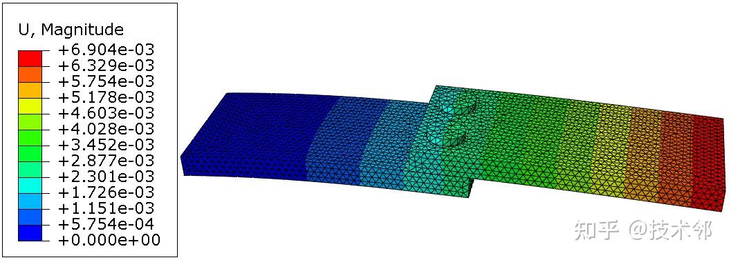 【Abaqus优秀案例】C3D10单元与C3D10M单元在接触中的使用对比 - 知乎