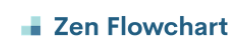 效率工具评测系列：极简在线流图制作工具 Zen FlowChart - 知乎
