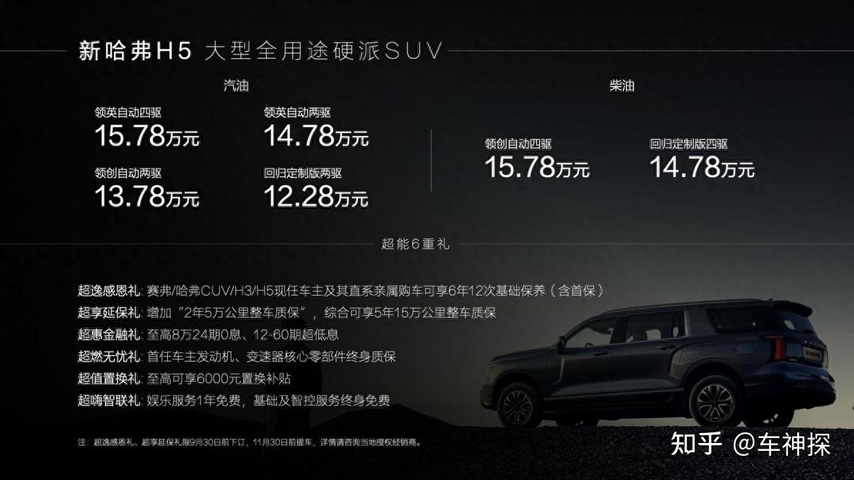 新哈弗H5震撼上市，12.28万全尺寸SUV触手可得 - 知乎