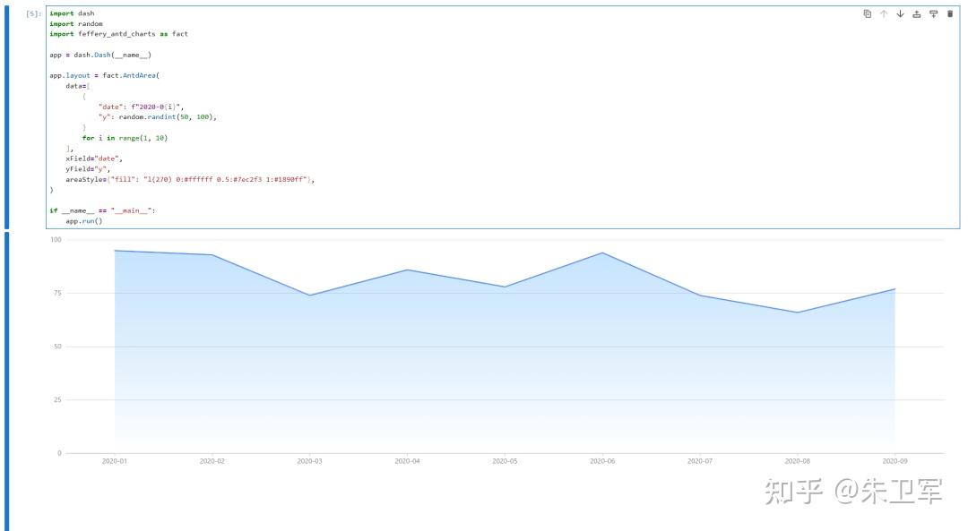 Python 几个重要的JS交互可视化库，Plotly，Altair，Bokeh 那个更有前途？ - 知乎