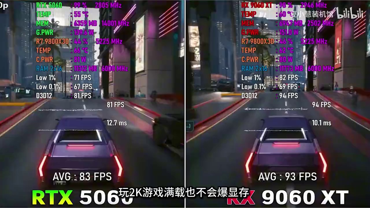 4999元蒂花之秀12600KF+XFX9060XT16G+玖合32G3600+骨伽650电源+海景房ITX - 知乎