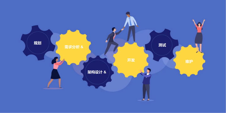 开源代码安全 保护软件开发生命周期，你需要知道这些正确方法 知乎 