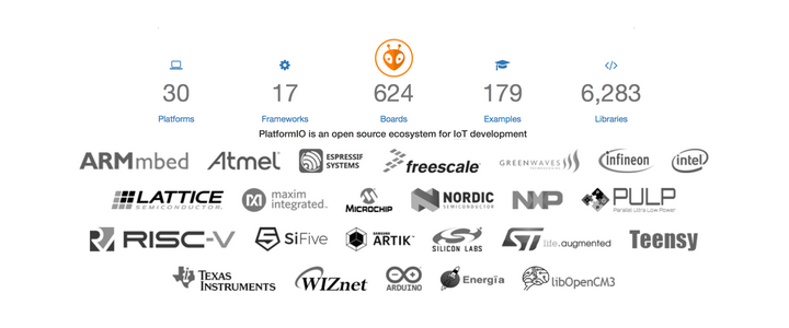 PlatformIO 是什么 - 知乎