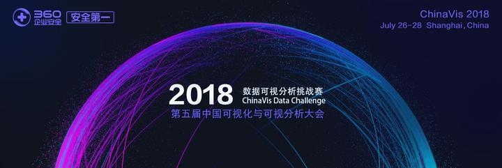 “360杯”ChinaVis挑战赛落幕 百支队伍创历史之最 - 知乎