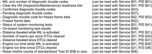 OBD(On-Board Diagnostic)介绍 - 知乎