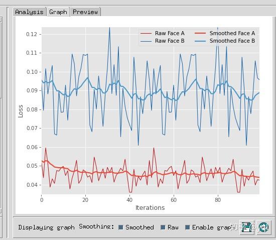 Python实现AI换脸--Faceswap - 知乎