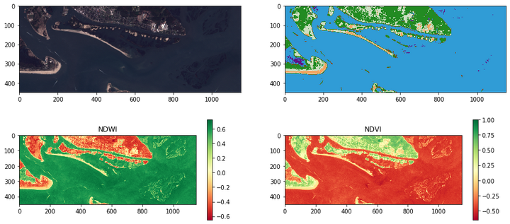 如何使用Python实现遥感影像土地利用监督分类 - 知乎
