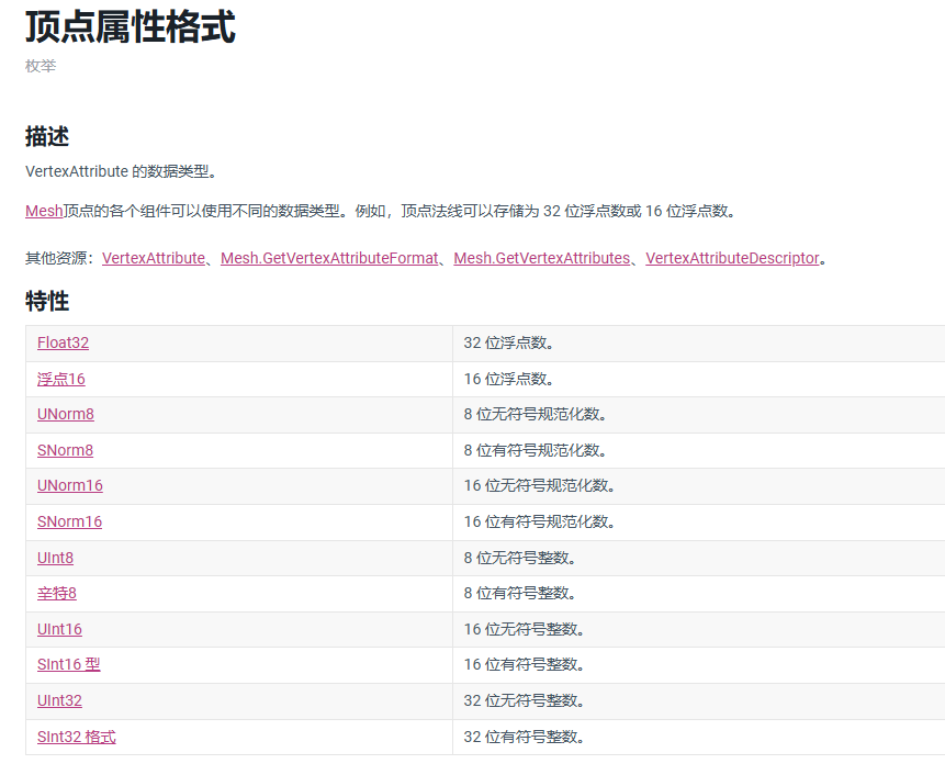 Unity HLOD方案落地（二）网格数据压缩 - 知乎