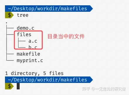 彻底掌握Makefile（一） - 知乎