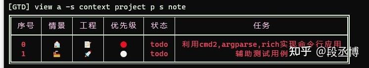用cmd2、argparse和rich实现命令行应用 - 知乎