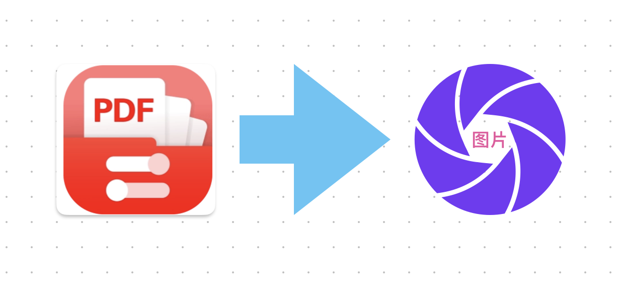 golang PDF 转图片实操之 imagick.v2 - 知乎