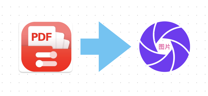 golang PDF 转图片实操之 imagick.v2 - 知乎