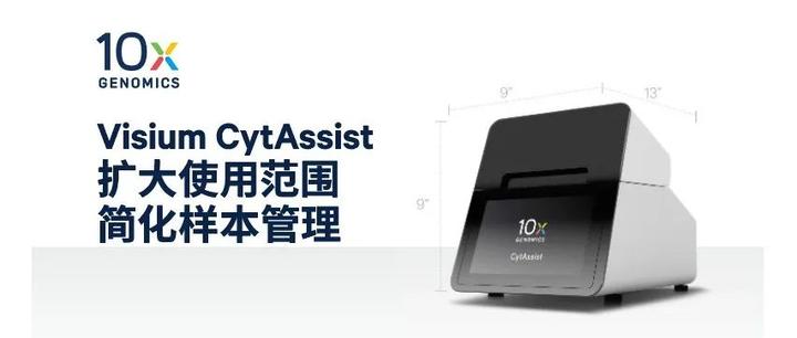 再也不用担心FFPE样本的空间多组学实验了，So easy ! - 知乎