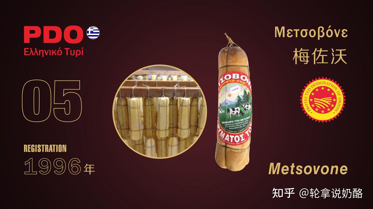 轮拿说奶酪 | 希腊奶酪 Metsovone 梅佐沃奶酪 - 知乎