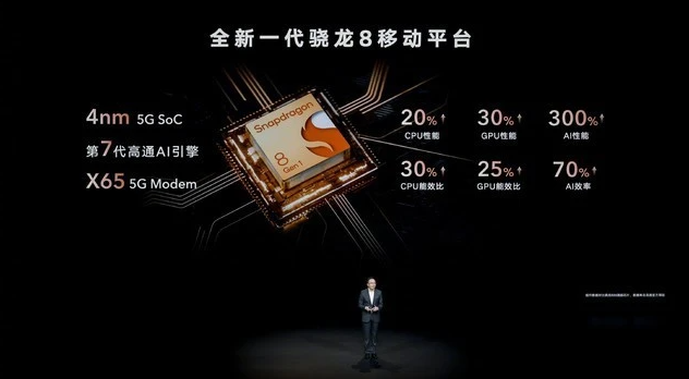 荣耀Magic4发布 搭载全新一代LTPO超级四曲屏 - 知乎