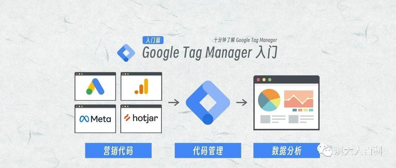 十分钟了解 Google Tag Manager - 知乎