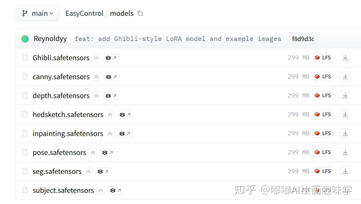 [ComfyUI] 最新控制模型EasyControl，吉卜力风格一键转绘 - 知乎