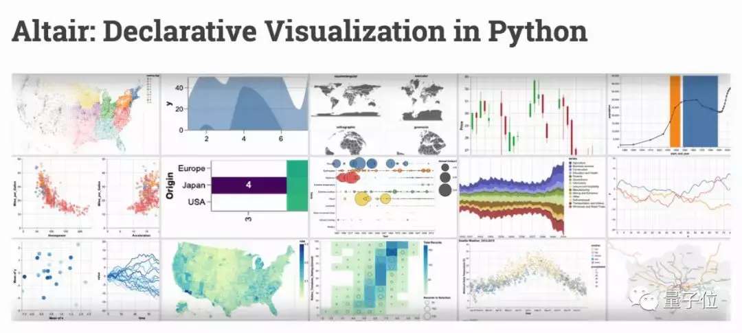 如何将枯燥的大数据呈现为可视化的图和动画？ - 知乎
