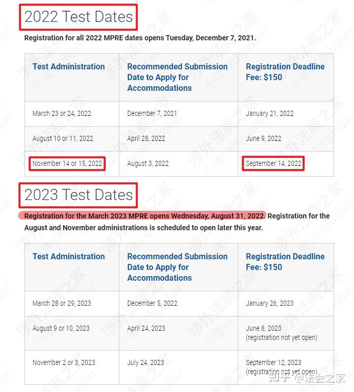 美国律师重要通知：2022年8月MPRE成绩新鲜出炉，2023年2月加州律师CABAR考试报名迎来倒计时！ - 知乎