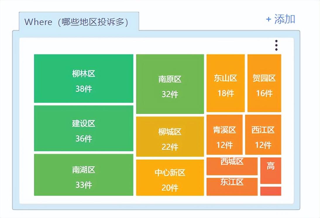 5W 1H分析法是什么？如何运用到实际工作中？ - 知乎