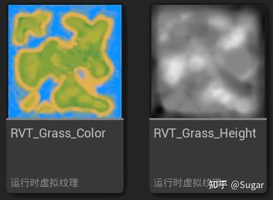 【UE笔记】RVT风格化草地_来自Viktoriia Zavhorodnia (akbutea) - 知乎