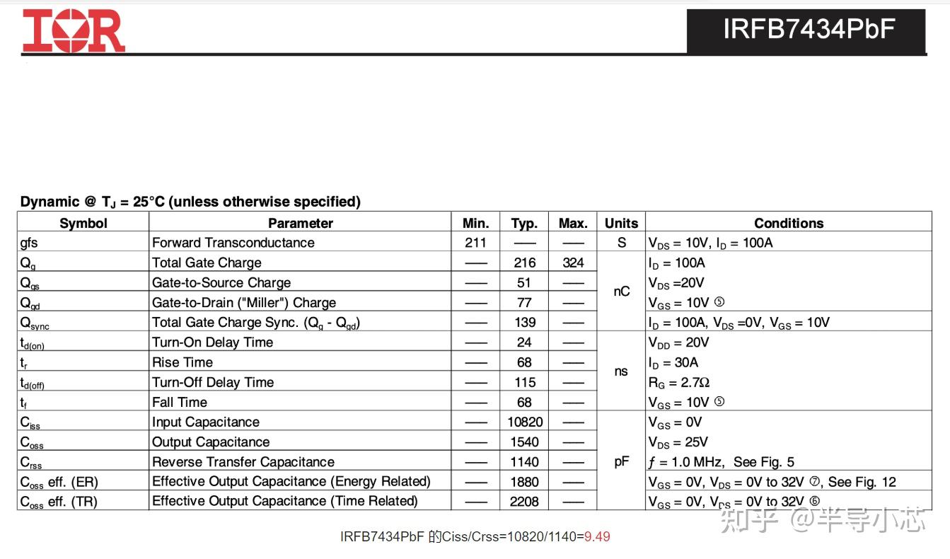 平面型VDMOS，trench mos还有sgt mos他们的工艺流程还有各自特点是什么？ - 知乎