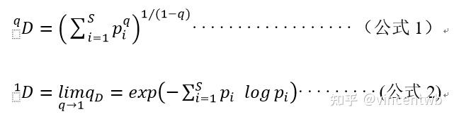 生物多样性-希尔数Hill number - 知乎