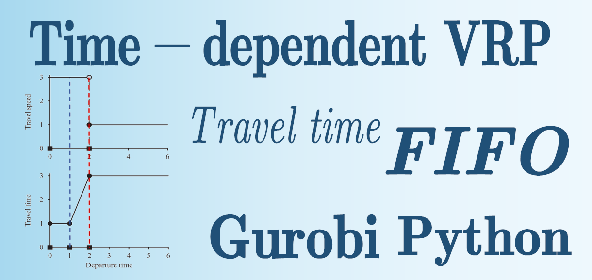 优化 | 考虑时间依赖的车辆路径规划问题详解(TDVRP)：模型、理论推导及Python调用Gurobi实现 - 知乎